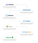 Coupon API: Most Reliable Affiliate Data with Automated Deep Links
